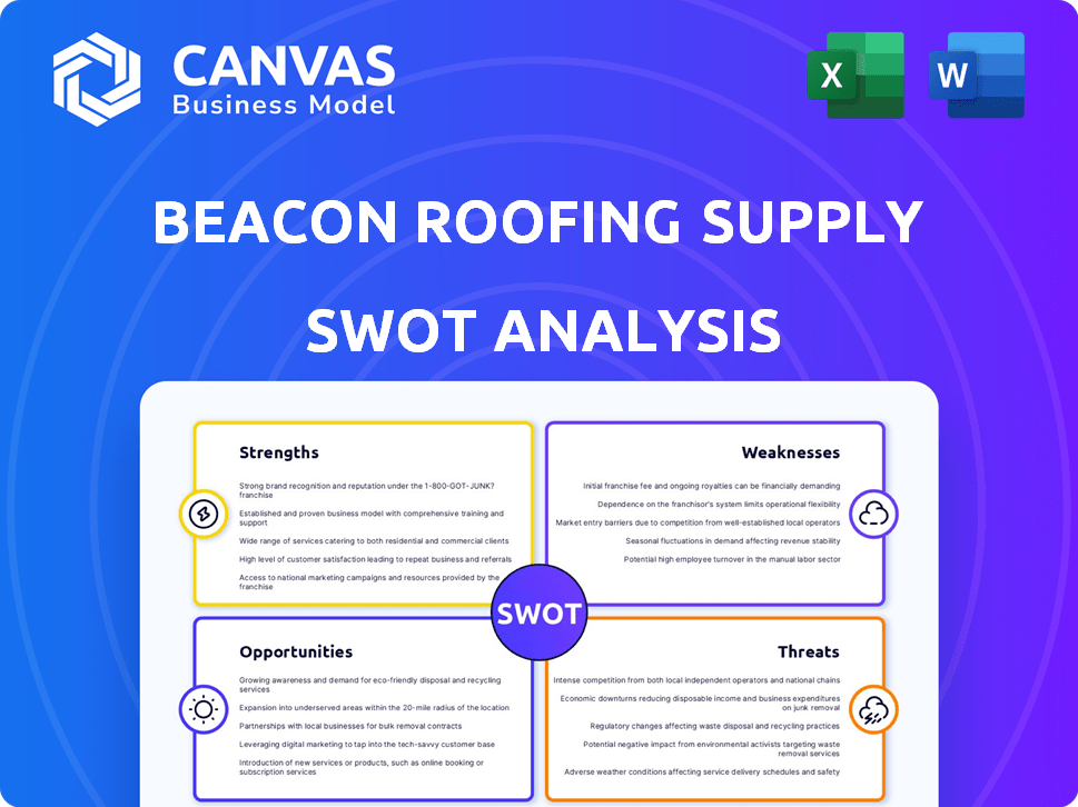 Beacon Roofing Supply SWOT Analysis – businessmodelcanvastemplate.com