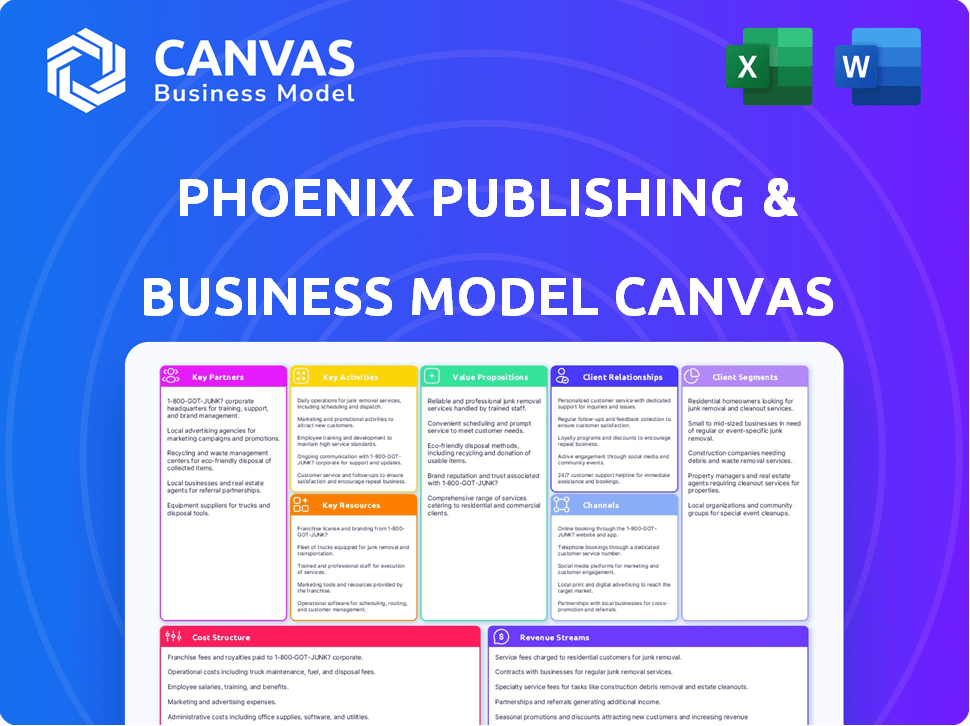 Phoenix Publishing & Media(PPM): Business Model Canvas ...