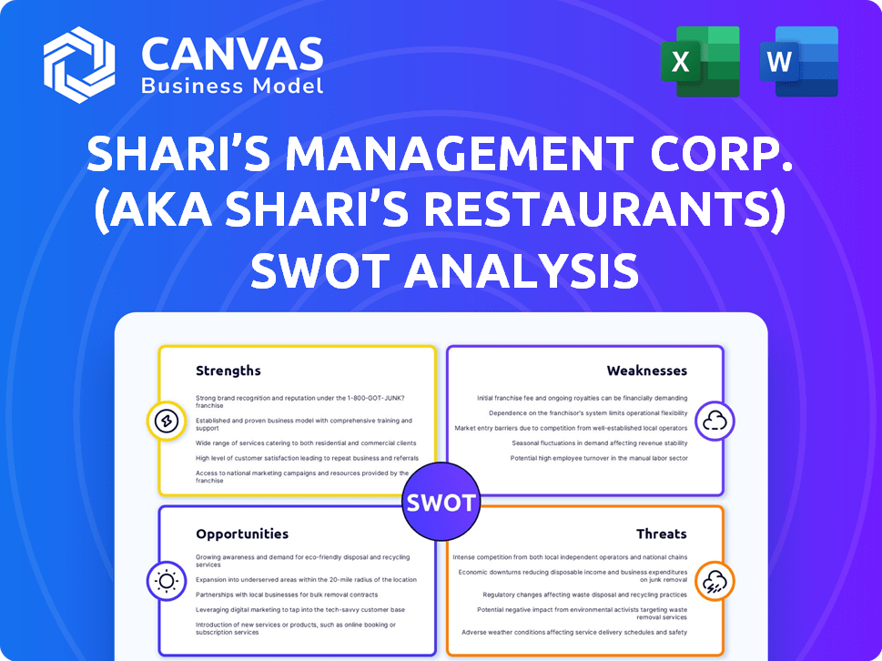 Shari’s Management Corp. (aka Shari’s Restaurants) SWOT Analysis ...