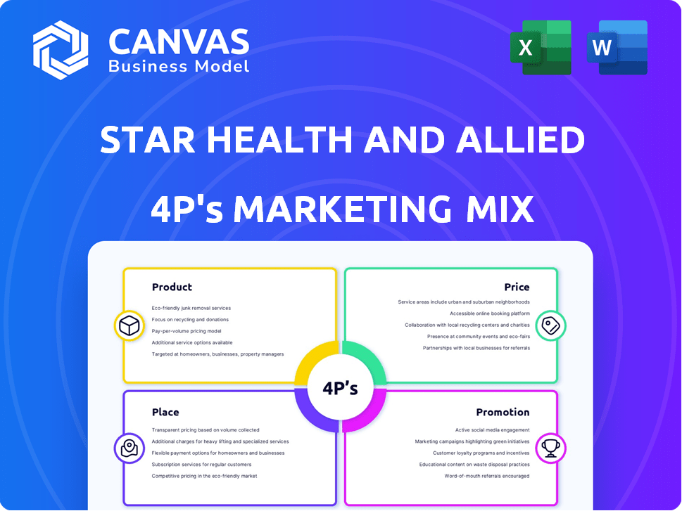 Marketing Mix Analysis of Star Health and Allied Insurance ...