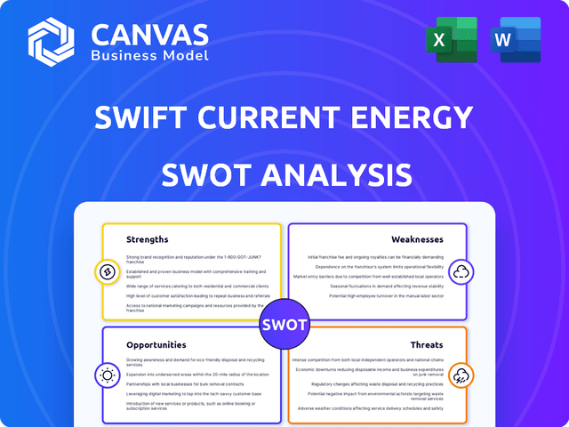 Swift Current Energy SWOT Analysis – businessmodelcanvastemplate.com